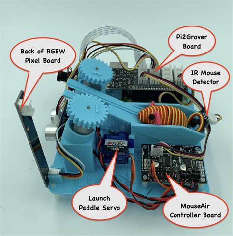 Mouseair Using Ai On The Raspberry Pi To Entertain Your Cat Switchdoc Labs Blog