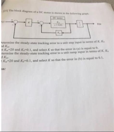 solved 2s the block diagrom of a dc motor is shown in the