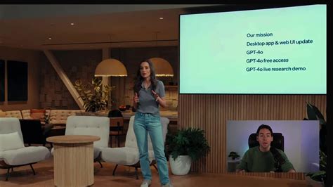 Openai Gpt4o Genai Genaiusecases Gpt4 Adam Grant