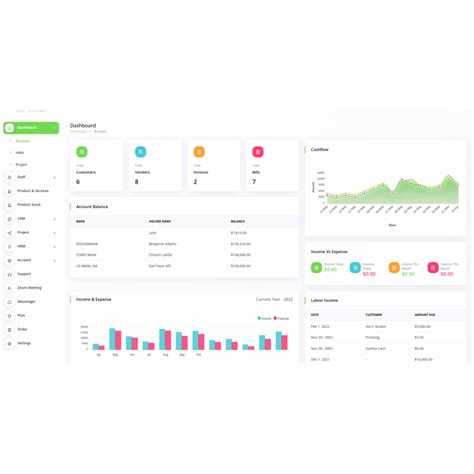 Erp Solutions