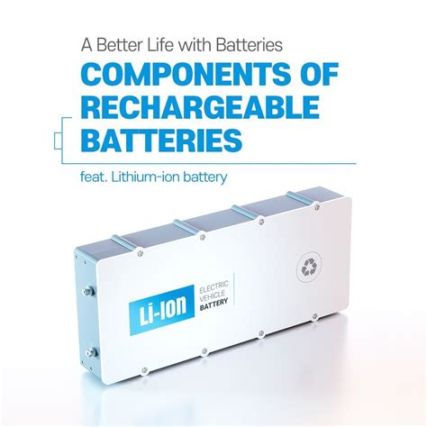 Lithium Ion Battery A Game Changer In Energy Storage