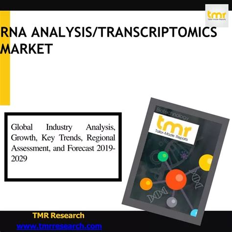 ppt rna analysis transcriptomics market growth drivers powerpoint