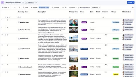 Work With Your Data In Table View Smartsheet Learning Center