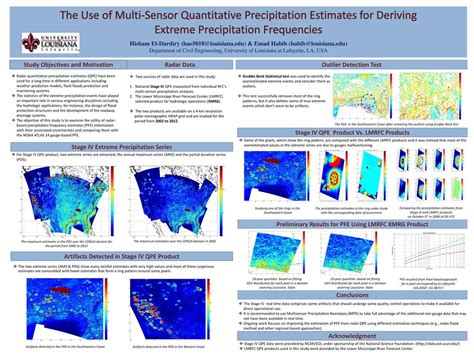 extreme precipitation frequencies ppt download