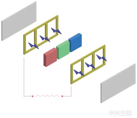 一起来看看lcd和oled屏幕的实现原理 知乎