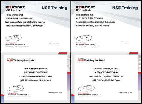 Alexandre Gnutzmann On Linkedin Fortinet Infosec Cybersecurity