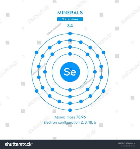 Symbol Electron Diagram Blue Minerals Selenium Stock Vector Royalty Free 2095658236