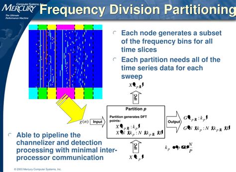 Ppt Partitioning Of A Signal Detection Algorithm To A Heterogeneous Multicomputing Platform