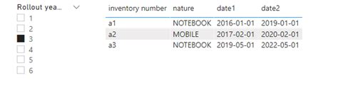 solved dateadd with slicer parameter microsoft fabric community