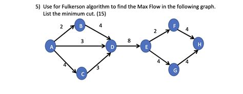 solved 5 use for fulkerson algorithm to find the max flow