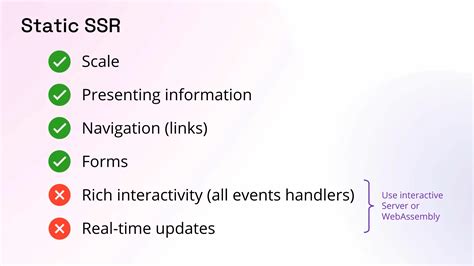 Net 8s Best Blazor Is Not Blazor As We Know It