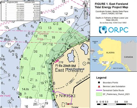 American Tidal Energy Project