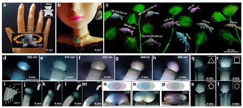 Continuous 3d Structural Color Printing Research Communities By Springer Nature