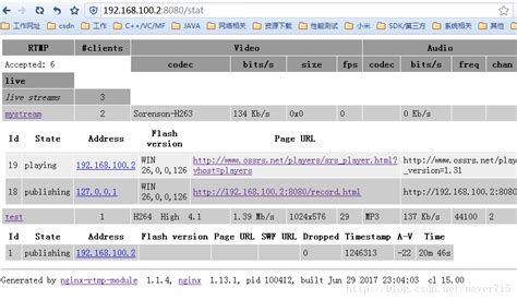 Windows下搭建nginx Rtmp服务器rtmplocalhostmyapp01 Csdn博客