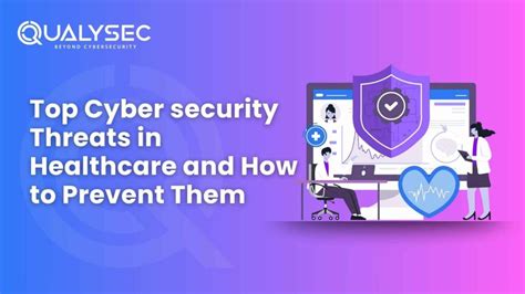 What Are Api Security Risks And How To Mitigate Them