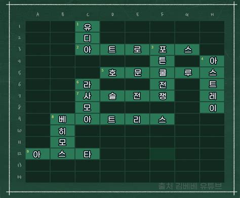 크로스워드 3주차 한장으로 보기 로스트아크 에펨코리아