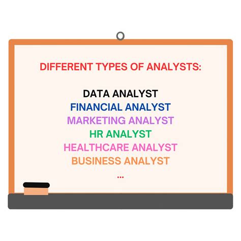Favour Chibuike On Linkedin The Whole Summary Of It If Need Be You
