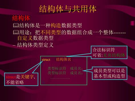 ppt 结构体与共用体 powerpoint presentation free download id 4463766