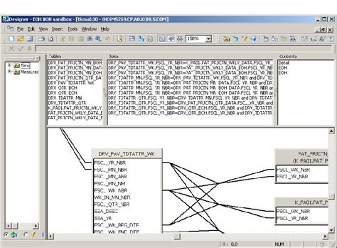 Default Filter At Universe Level Building Semantic Layer Businessobjects Board