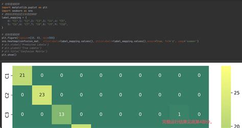 【故障诊断】【pytorch】基于emd cnn transformer的轴承故障诊断研究[西储大学数据]（python代码实现） csdn博客
