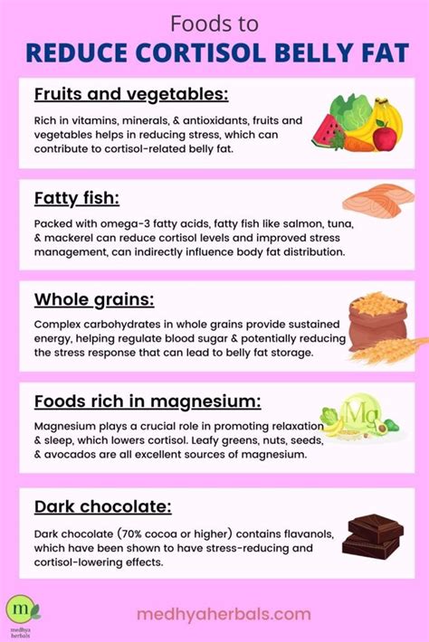 Foods To Reduce Cortisol Weight Gain Belly Fat Cortisol Reducing