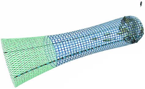 a square mesh codend download scientific diagram