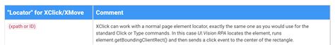 Xclick Locator Is Not Support In Desktop Mode Bug Reports Uivision