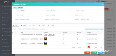 Vuenetcore前后端分离,不一样的快速发开框架volcore 董川民 Vuenetcore前后端分离,不一样的快速发开框架volcore 董川民