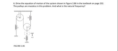 Solved Drive The Equation Of Motion Of The System Shown Chegg