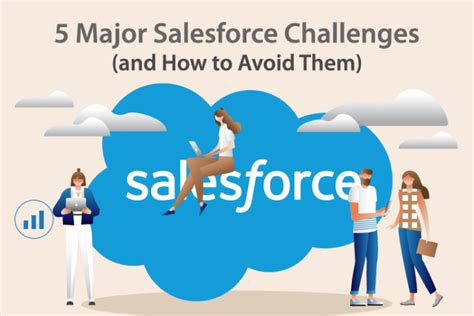 5 Major Salesforce Adoption Challenges And How To Avoid Them