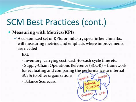 Best Practices Of Scm Pptx Best Practices Of Scm Pptx