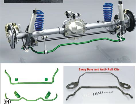 La Barra Estabilizadora Insideautos