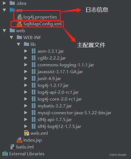 Mybatis实现增删改查编写mybatis增、删、改、查代码 Csdn博客