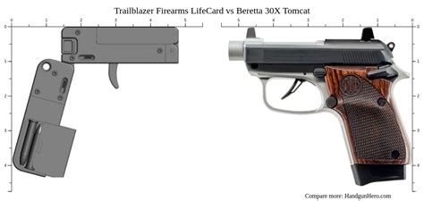 Trailblazer Firearms Lifecard Vs Beretta 30x Tomcat Size Comparison