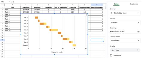 Gantt Chart In Google Sheets How To Make It Free Templates