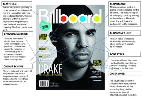 Graphic Elements Pptx