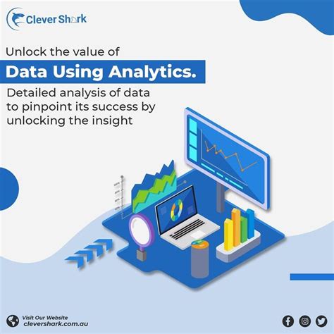 Data Using Analytics