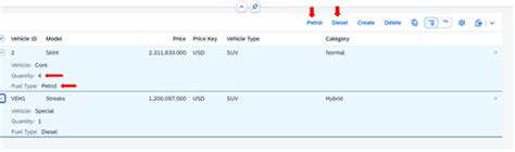 Rap Extension For Manage Scenario In Sap Abap Sap Community