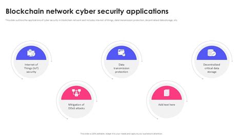 blockchain network cyber security applications blockchain security ppt
