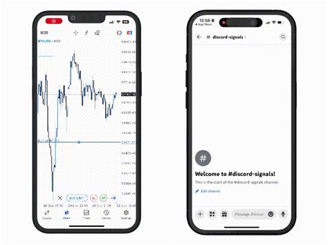 Mt4 To Discord Signal Provider Buy Trading Utility For Metatrader 4