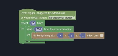 Is My Procedure And Trigger Correct Mcreator