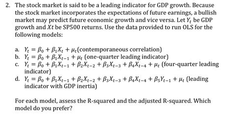 The Stock Market Is Said To Be A Leading Indicator