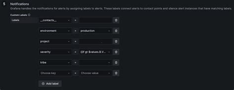 How To Set A Severity Label When Math Expression Use Is Below