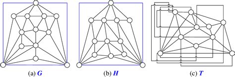 Figure 3 From Topological Authentication Technique In Topologically