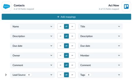 How To Merge Salesforce Contacts And Keep Them Up To Date