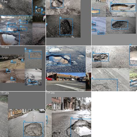 Github Jatin Yolo V Pothole Detection