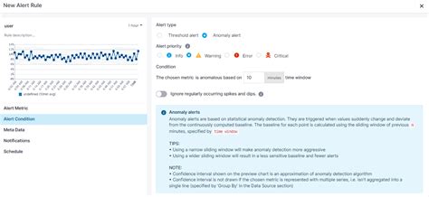 creating metrics alerts sematext documentation