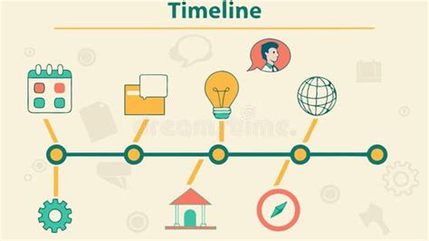 Timeline Infographic Design Project Timeline And Event Sequence Graphic