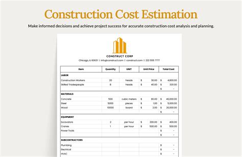 Construction Cost Estimate Template Excel Free
