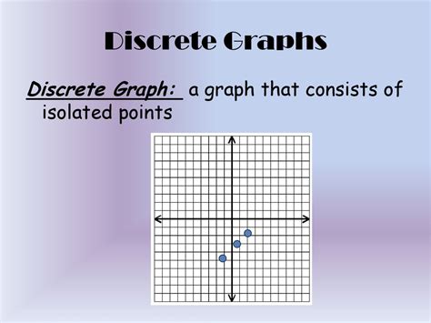Discrete Data Graph